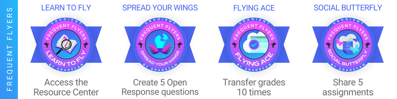Gradient Badge Awards – Gradient Help Center